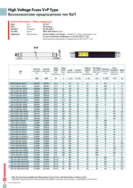05B · Fuses - ENIA SA :: Energy Networks & Industrial Applications
